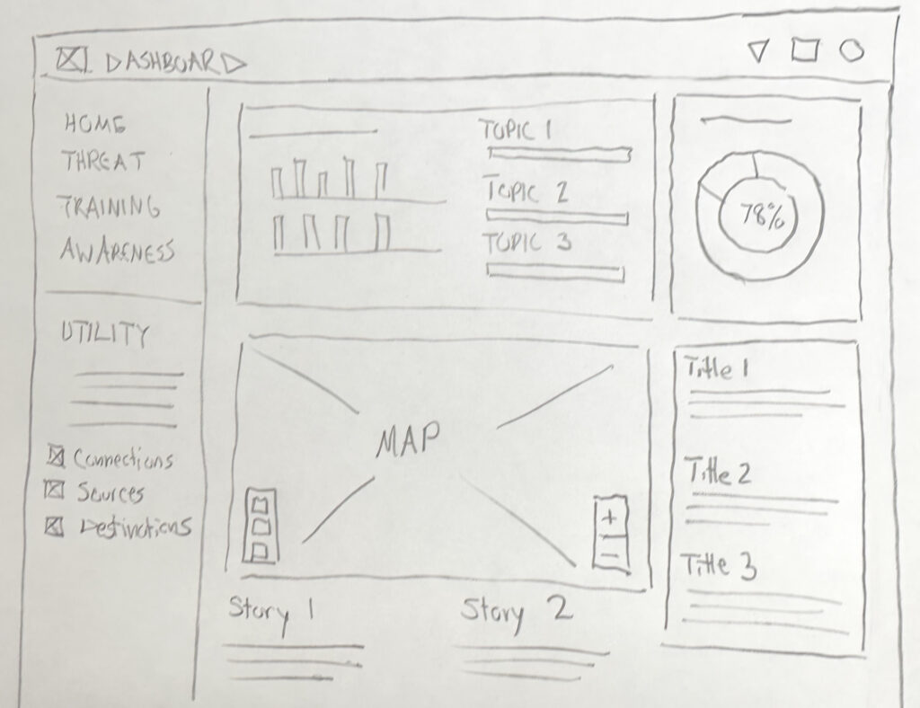 Applying a Flexible Discovery Process to Complex Data Challenge Series ...